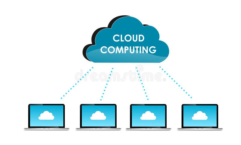 Cloud computing concept stock vector. Illustration of virtual - 20977704