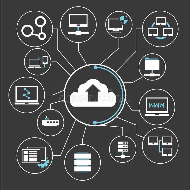 Cloud computing stock illustration. Illustration of group - 37058751