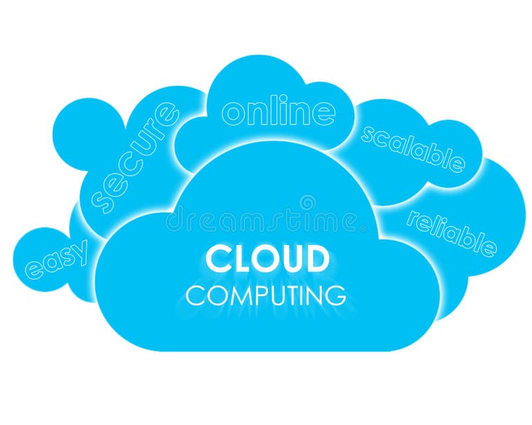 Technology Advantages Stock Illustrations – 915 Technology Advantages ...