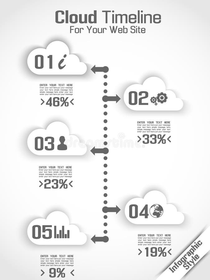 Timeline cloud computing stock vector. Illustration of design - 65574474