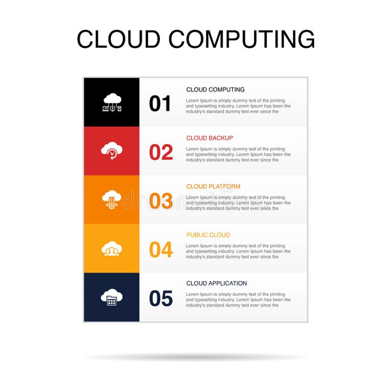 Cloud Computing, Backup, Platform Stock Vector - Illustration of filled, infographic: 263895652