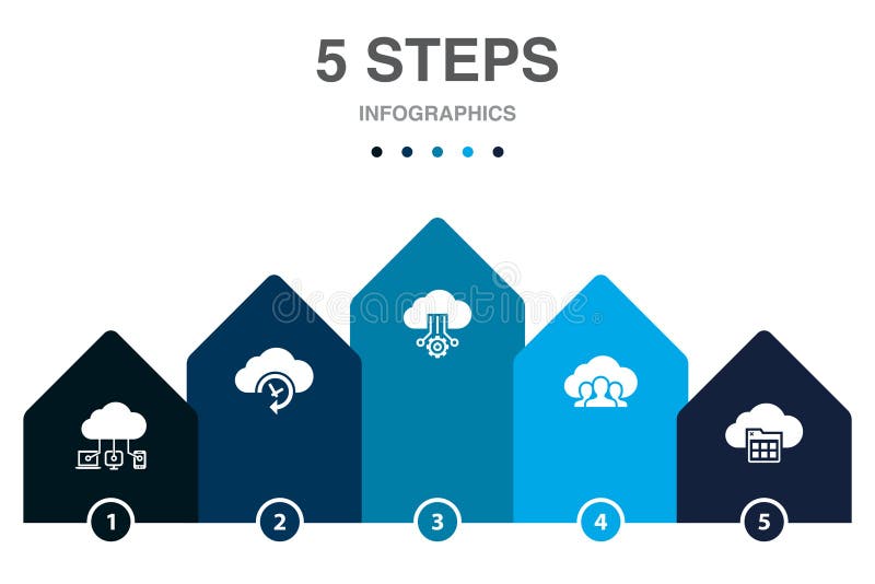 Cloud Computing, Backup, Platform Stock Vector - Illustration of trendy, internet: 271182862