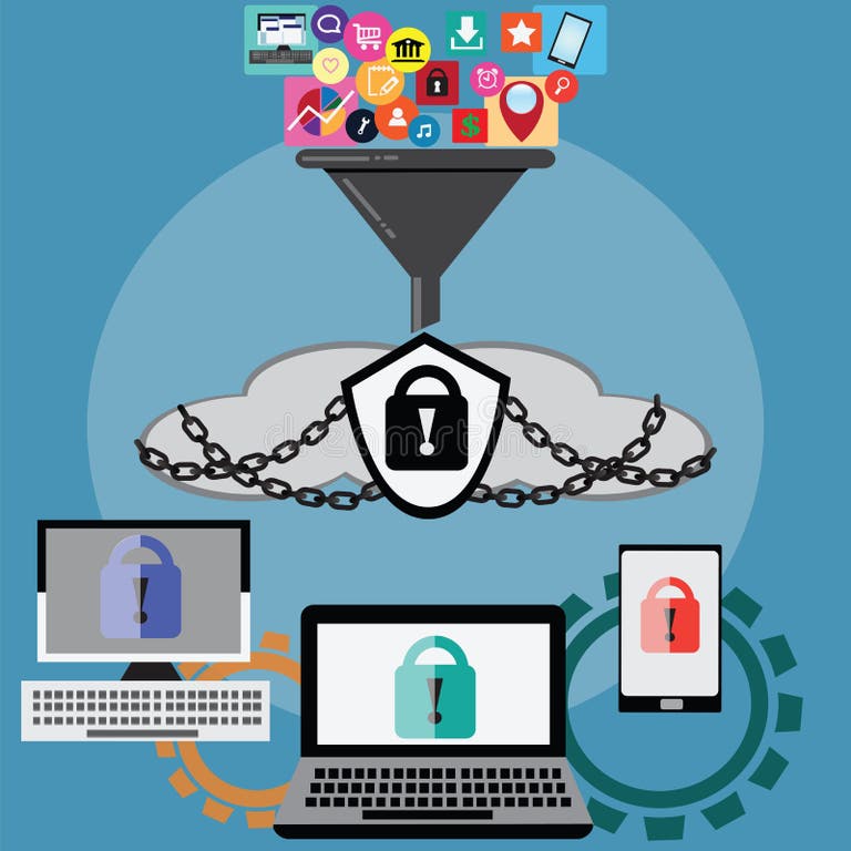 Cloud Computing and Big Data Filter before Used for Safety from Stock ...