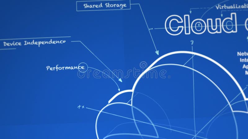 Cloud Computing Blueprint Concept Infographic and Explainer Animation ...