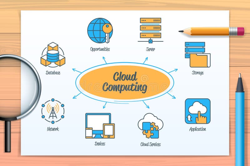 Cloud Computing Chart with Icons and Keywords Stock Illustration - Illustration of connect ...