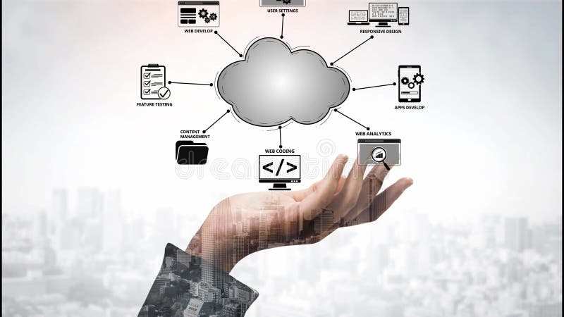Cloud Computing Strategy To Power Digital Business Growth Muxer Stock ...
