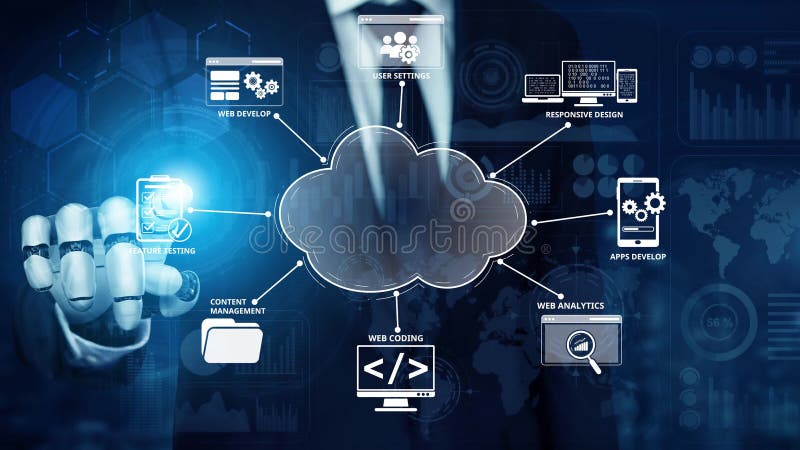 Cloud Computing Strategy To Power Digital Business Growth Muxer Stock ...