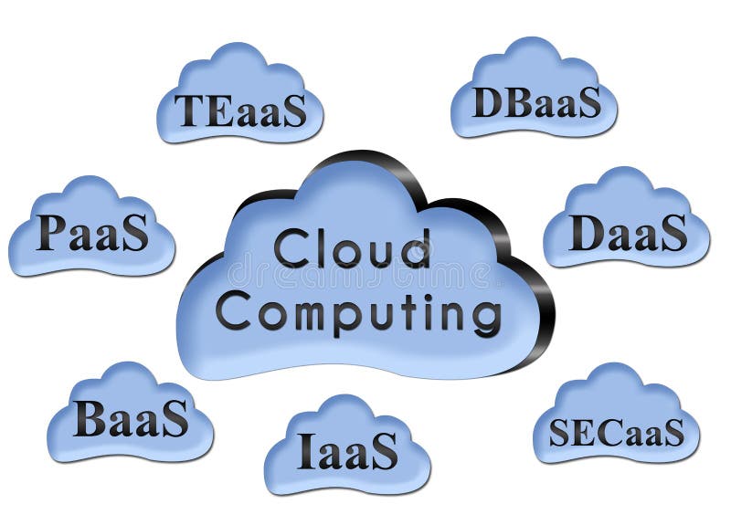 Cloud Computing Clouds Group Stock Illustration - Illustration of ...