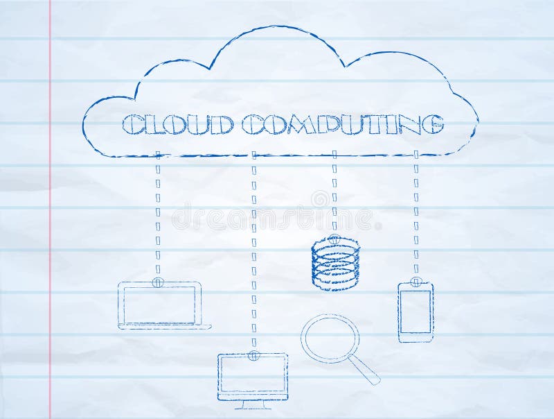 Cloud computing concept stock vector. Illustration of desktop - 24591010