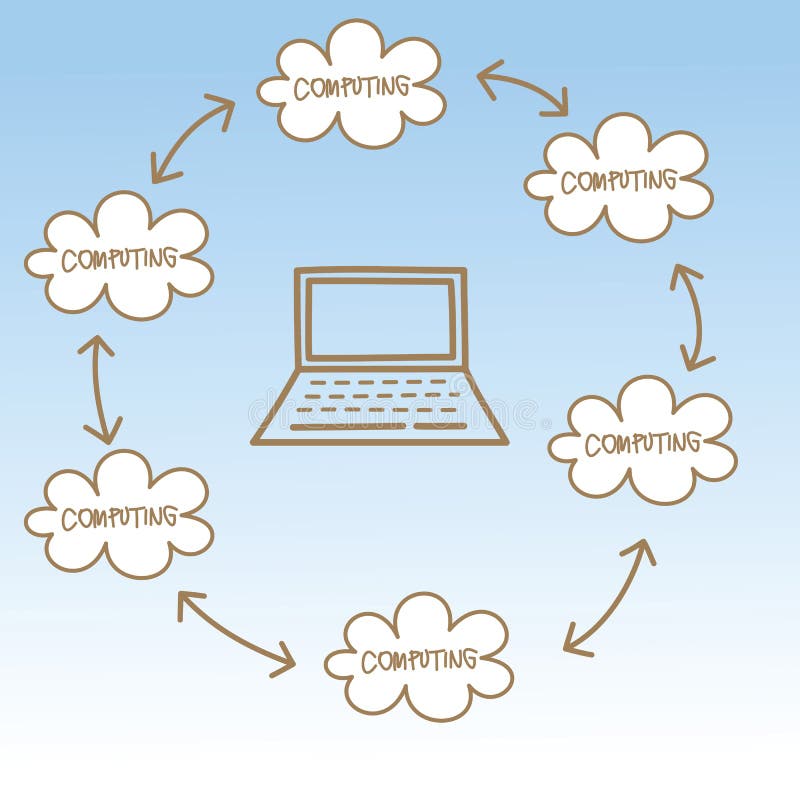 Cloud Computing Cartoon Concept Stock Vector - Illustration of group ...