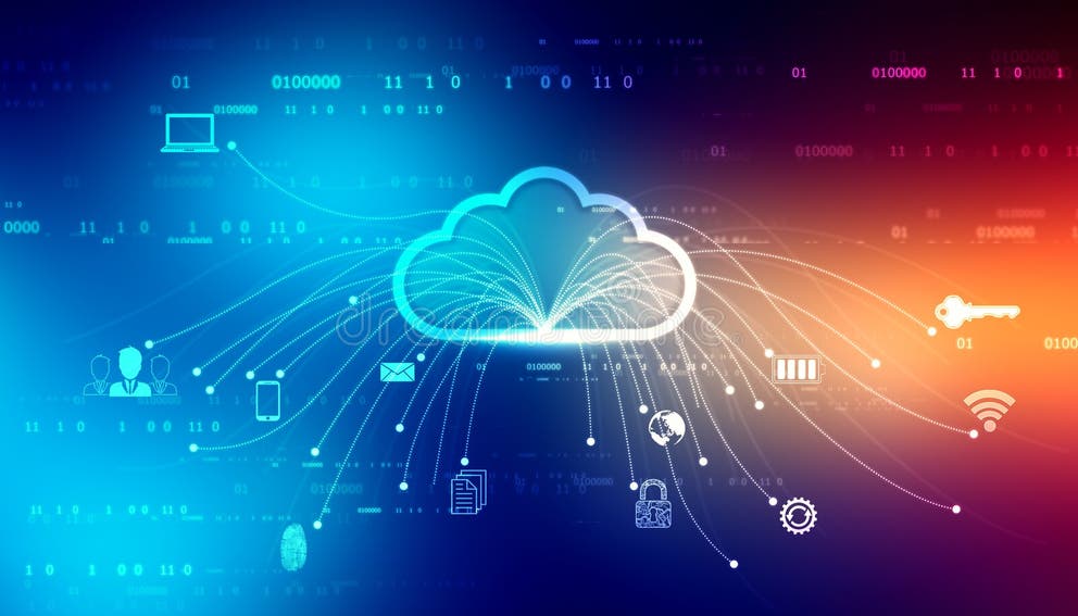 Cloud Computing Concept Background, Cyber Security, Future Technology, Internet Data Storage ...