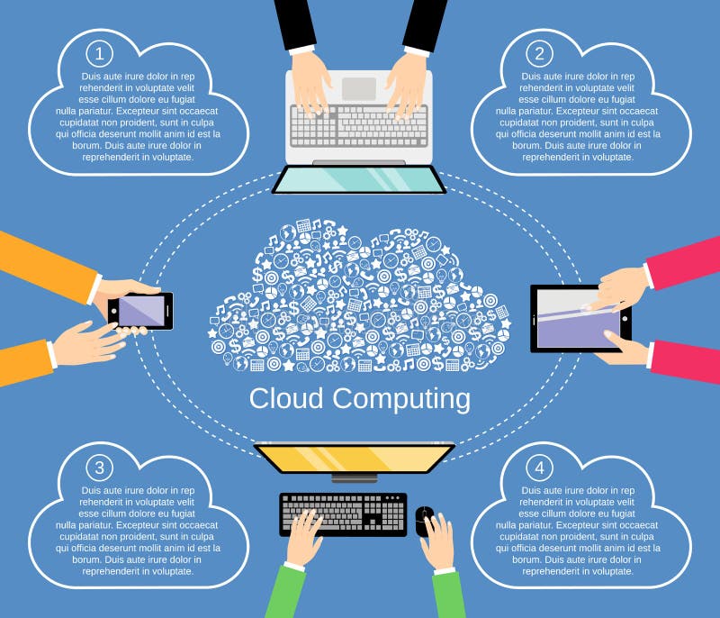 Cloud Computing Banner stock vector. Illustration of horizontal - 54693848
