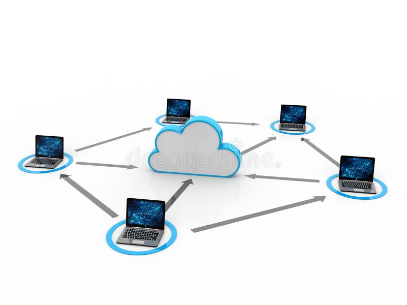 Cloud Computing Concept, Cloud Computing Devices. 3d Render Stock ...