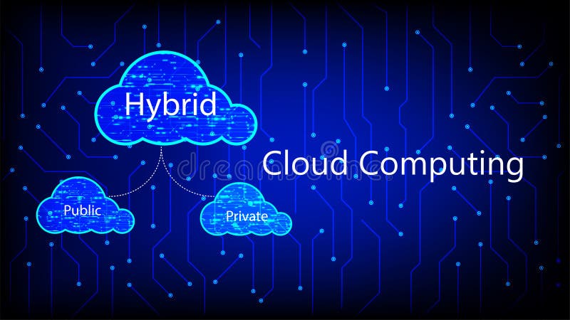 Cloud Computing Concept Futuristic Connection Network Security ...