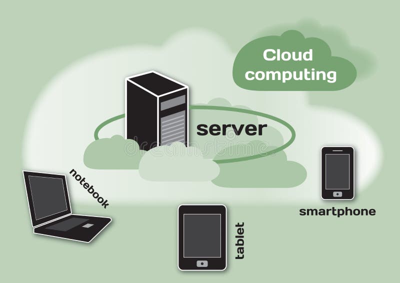 Cloud Computing Concept, Infographic, Green Background Stock Vector ...
