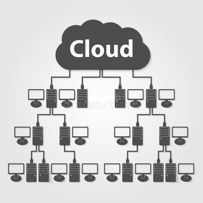 Cloud Computing Concept. Modern Design Template Stock Vector ...