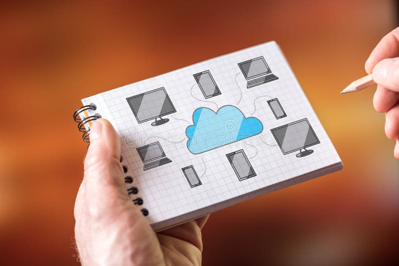 Cloud Computing Concept on a Notepad Stock Image - Image of cloud ...