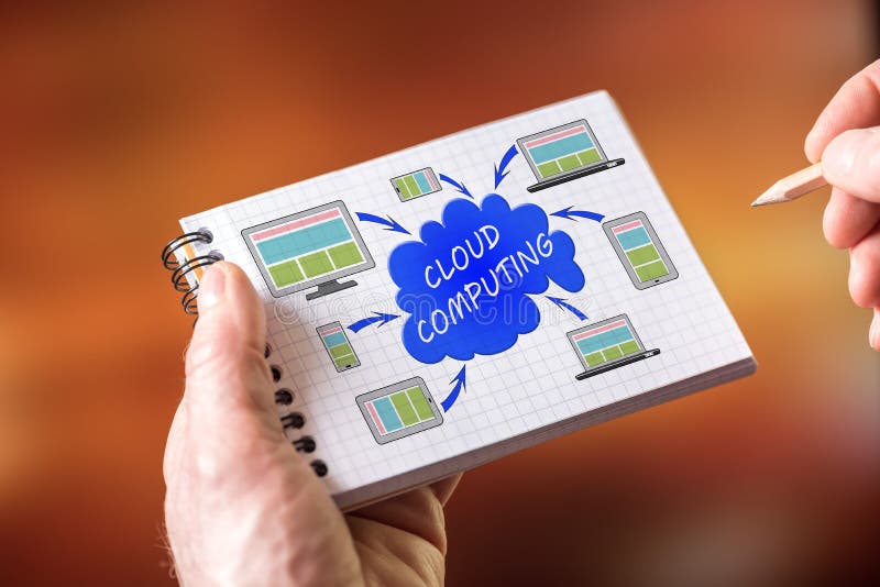 Cloud Computing Concept on a Notepad Stock Image - Image of mobile ...