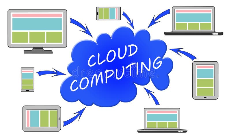 Cloud Computing Concept on White Background Stock Illustration ...