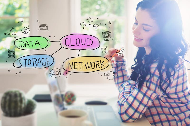 Cloud Computing Concept with Young Woman Stock Photo - Image of network ...