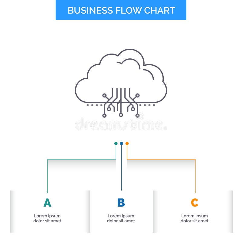 Cloud, Computing, Data, Hosting, Network Business Flow Chart Design ...