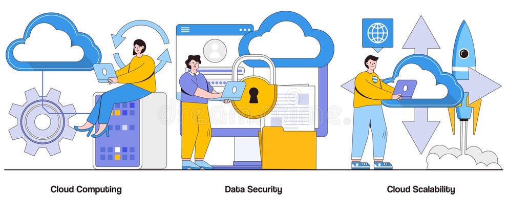 Cloud Computing, Data Security, Cloud Scalability Concept with Character. Business Cloud ...