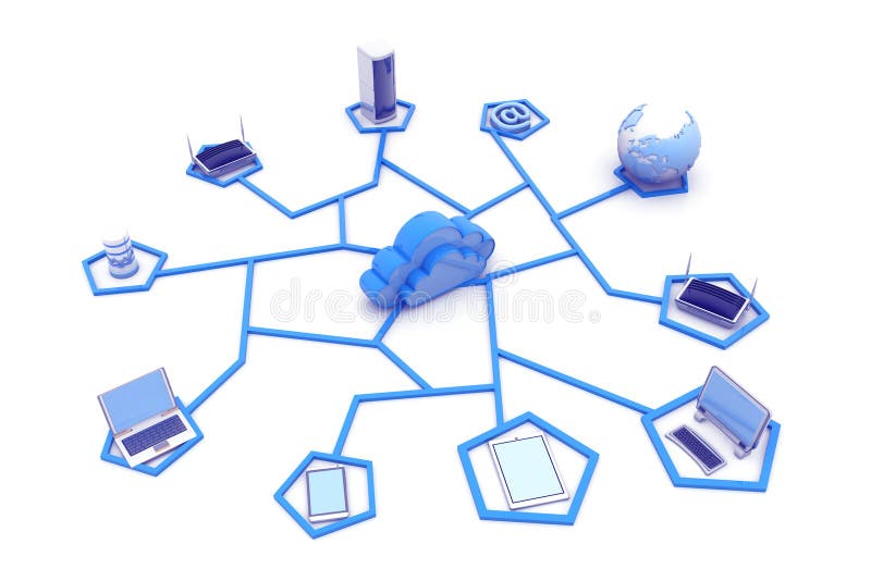 Cloud computing devices stock illustration. Illustration of devices ...