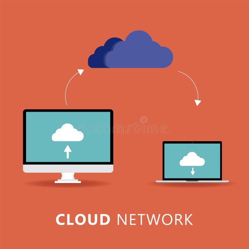 Cloud Computing - Devices Connected To the `cloud`. Vector Illustration ...