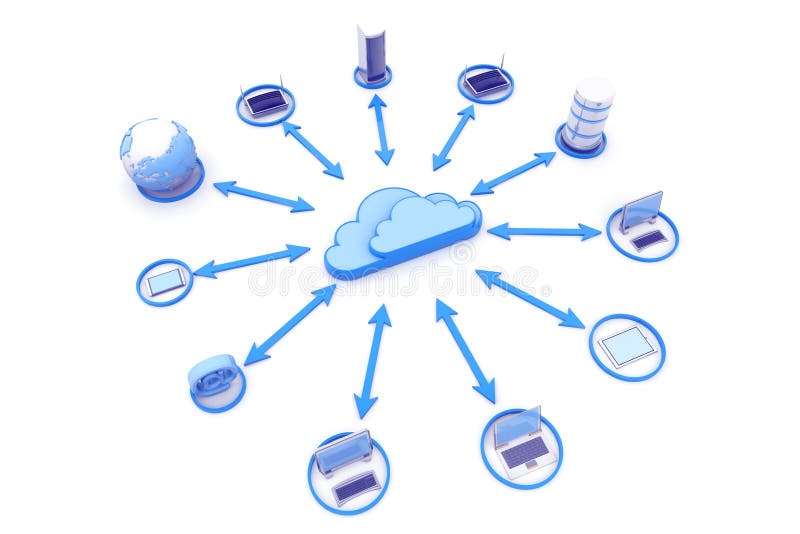 Cloud computing devices stock illustration. Illustration of desktop ...
