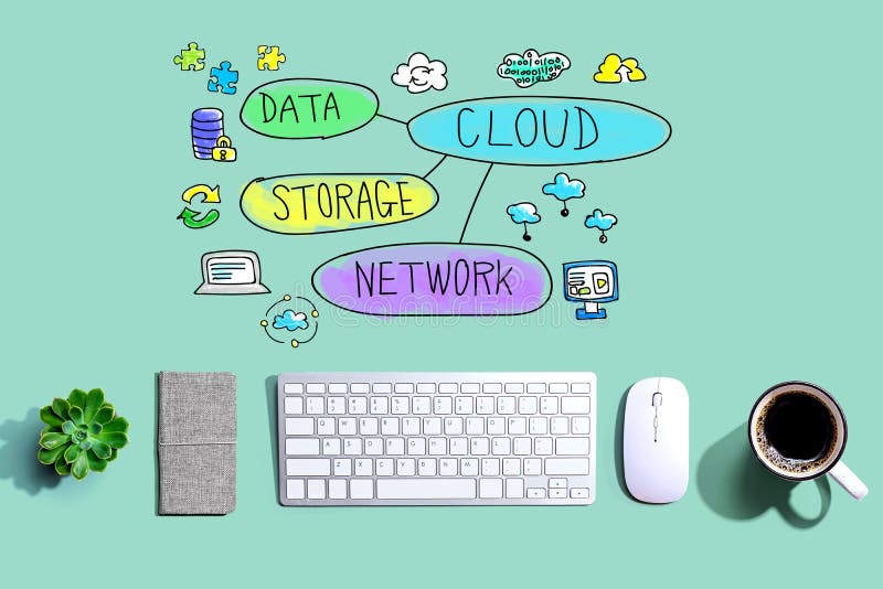 Cloud Computing Flowchart with a Computer Keyboard Stock Image - Image ... Cloud Computing Flowchart with a Computer Keyboard Stock Image - Image ...