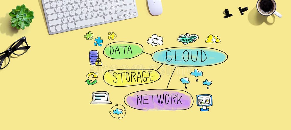 Cloud Computing Flowchart with a Computer Keyboard Stock Image - Image ...