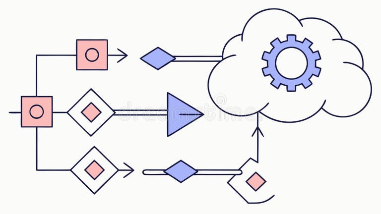Cloud Computing Flowchart, Data Processing and Security, Vector Design ...