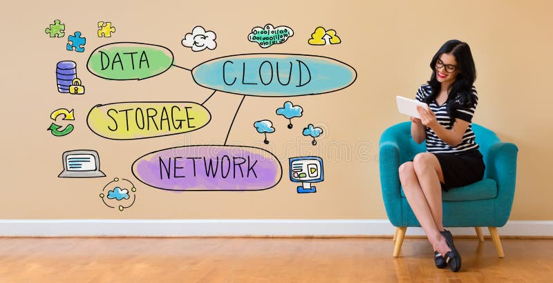 Cloud Computing Flowchart with Woman Using a Tablet Stock Photo - Image ...