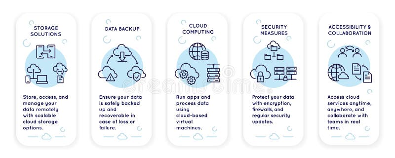 Cloud Computing Icon Set stock vector. Illustration of analytics - 361544571