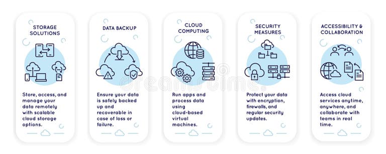 Cloud Computing Icon Set stock vector. Illustration of analytics ...