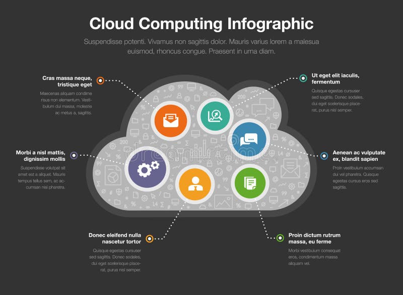 Cloud Computing Infographic Concept with Cloud Symbol Stock ... Cloud Computing Infographic Concept with Cloud Symbol Stock ...