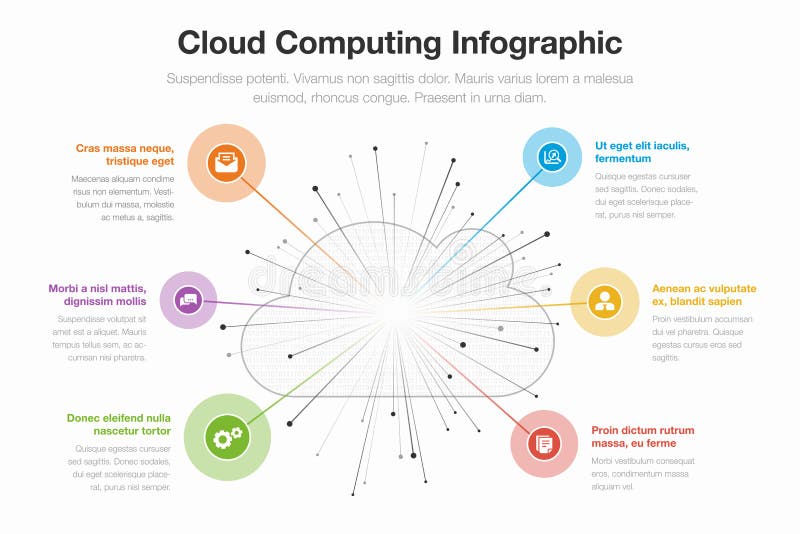 Cloud Computing Infographic Concept with Cloud Symbol Stock ... Cloud Computing Infographic Concept with Cloud Symbol Stock ...