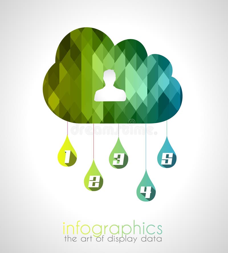 Cloud Computing Infographic with 5 Numbers for Your Business Stock ...