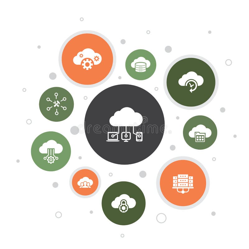 Cloud Computing Infographic 10 Steps Stock Vector - Illustration of ...