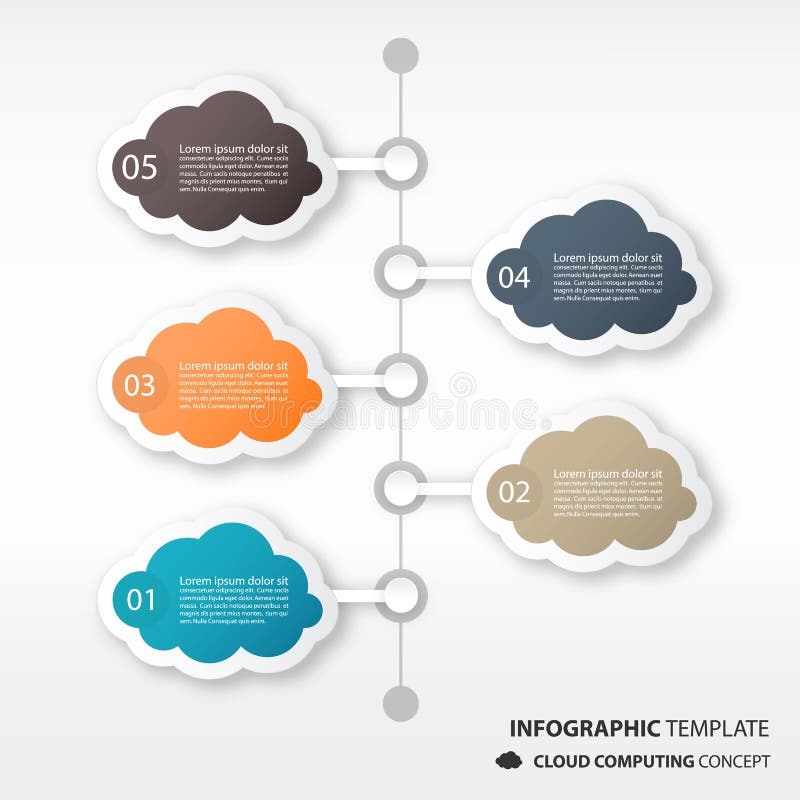 Cloud Computing Infographic Vector Stock Vector - Illustration of design, network: 89058480
