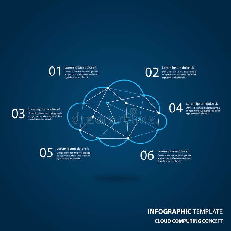 Cloud Computing Infographic Vector Stock Vector - Illustration of infographics, icon: 89062235