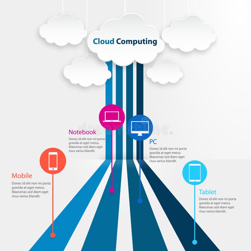 Cloud Computing Infographic Vector Stock Vector - Illustration of ...