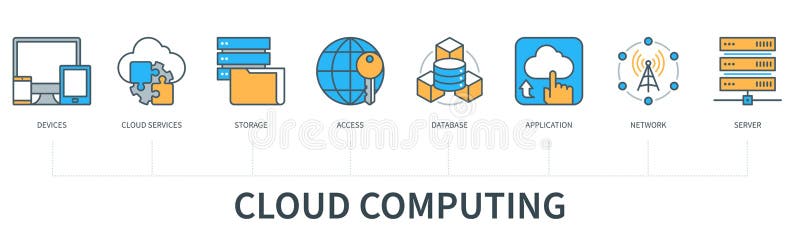 Cloud Computing Infographics in Minimal Flat Line Style Stock Illustration - Illustration of ...