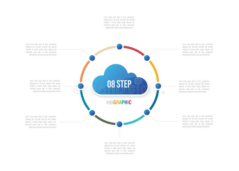 Cloud Computing Infographics. Vector Circle Pie Chart with 3 To 10 ...