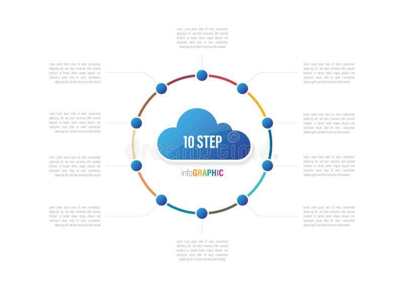 Cloud Computing Infographics. Vector Circle Pie Chart with 3 To 10 ...