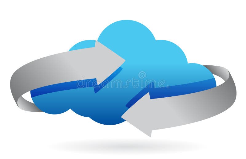 Cloud Computing on the Move Stock Illustration - Illustration of icon ...