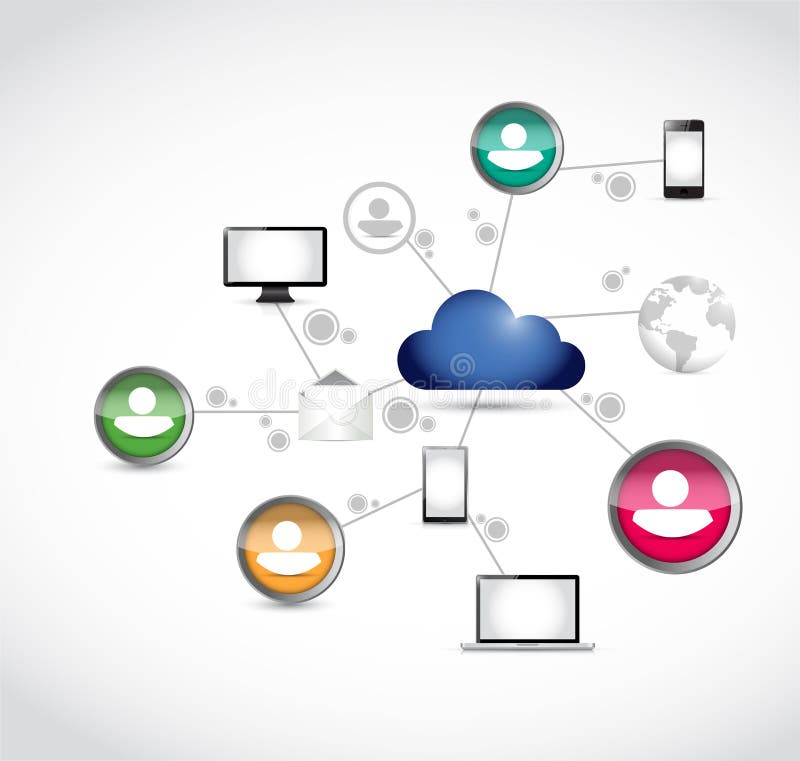 Diagram of Cloud Computing Illustration Design Stock Vector ...