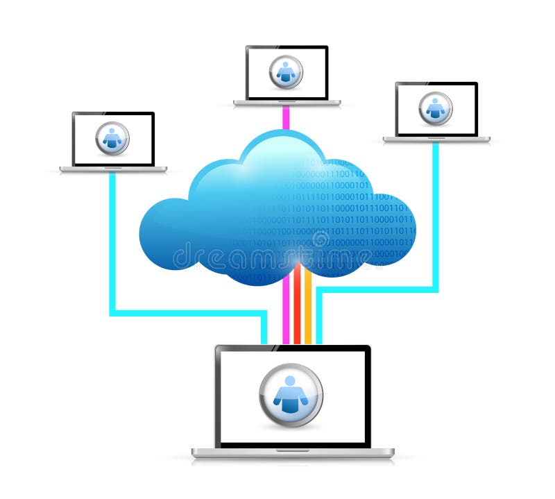 Cloud Computing Creative Design Concept of Data Tr Stock Vector ...