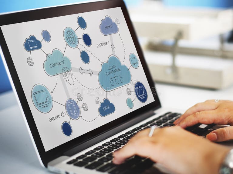 Cloud Computing Networking Connecting Concept Stock Image - Image of ...