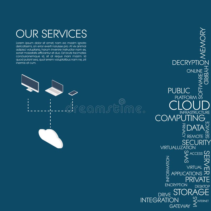 Cloud Computing Presentation Template with Words and Isometric Devices ...